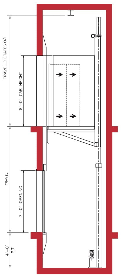 Freedom Cantilever Holeless | Nidec Elevator Group