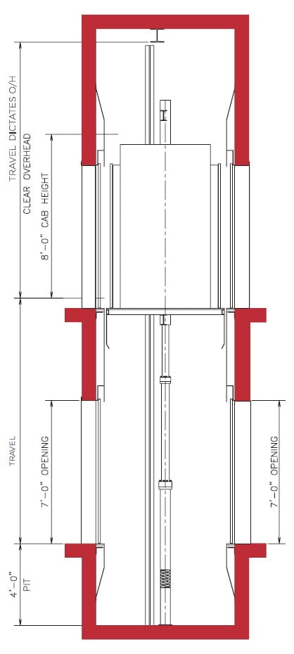 Freedom Dual Holeless Two Stage | Nidec Elevator Group