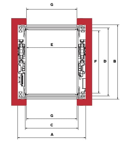 Freight Dual Roped - Nidec Elevator Group
