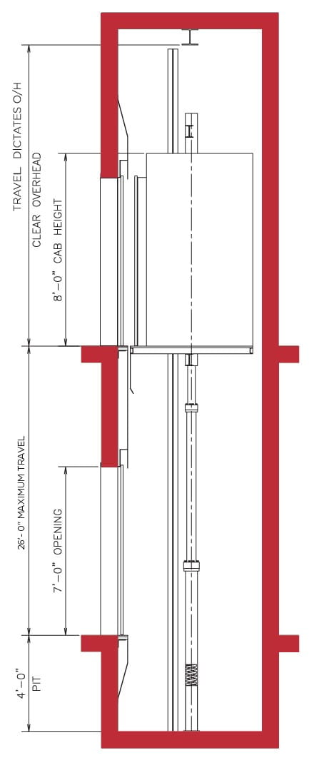 Tradesman Dual Holeless 2-Stage - Nidec Elevator Group