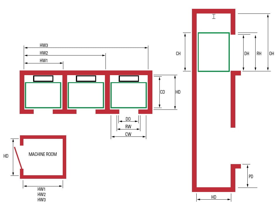 Freedom MRL MB Series - Nidec Elevator Group