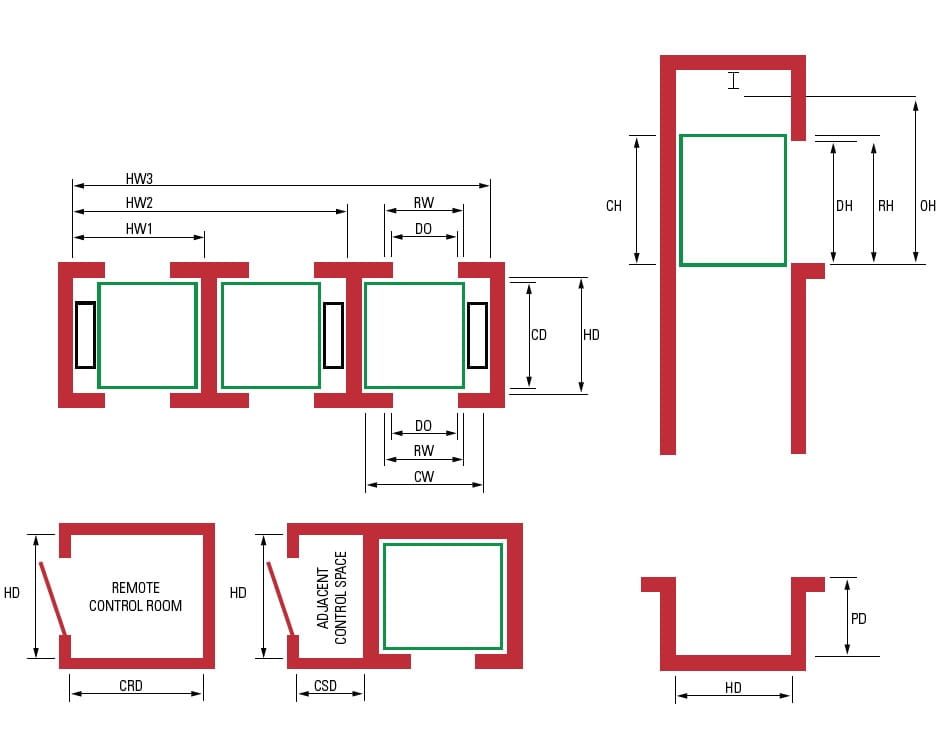 Freedom MRL MC Series - Nidec Elevator Group